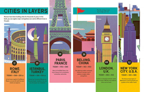 Explore major cities throughout history in Cities in Layers - www ...