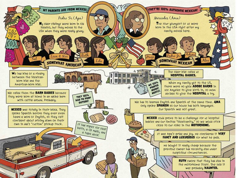 Review: Pedro Martin shares his childhood in graphic novel Mexikid ...