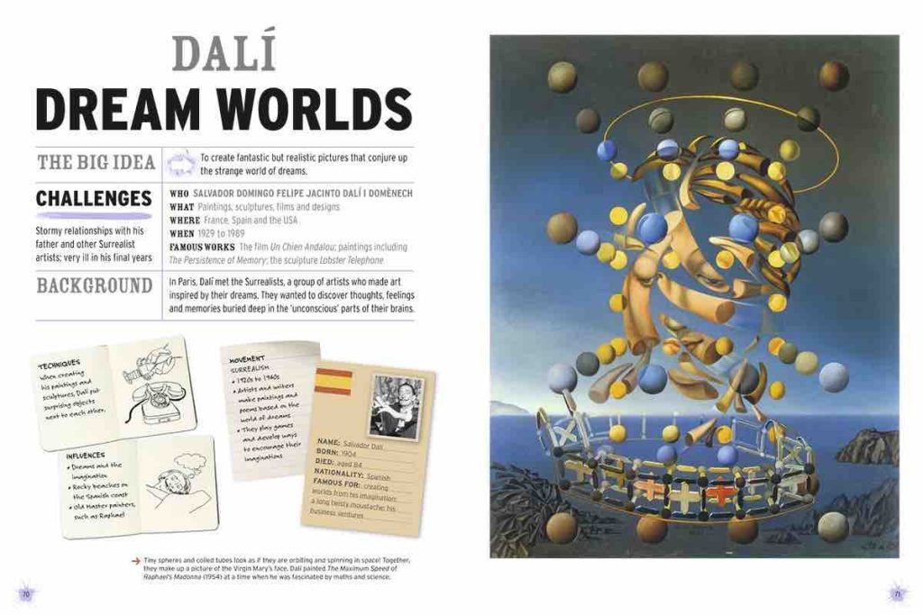 Splat!: The Most Exciting Artists of All Time is fantastic look at art ...