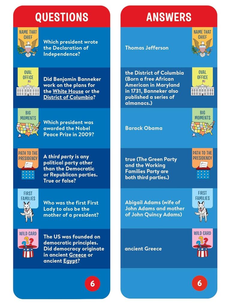 Workman's Brain Quest Presidents Smart Cards are great for family play ...
